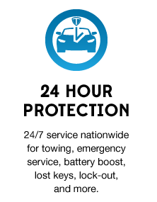 Auto Extended Warranties | Used Car Extended Warranties