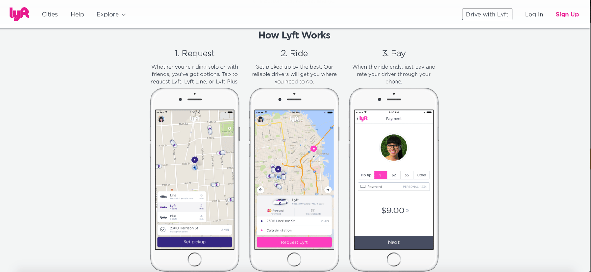 Uber & Lyft Ride-hailing Game Changers